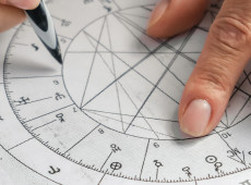 Your Guide to 2021 With Your Personal Year Number | Astrology Answers